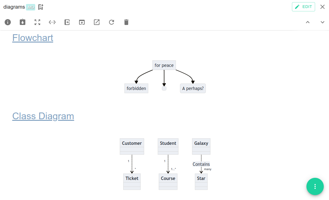 Digital Notes And Tasks With TagSpaces TagSpaces